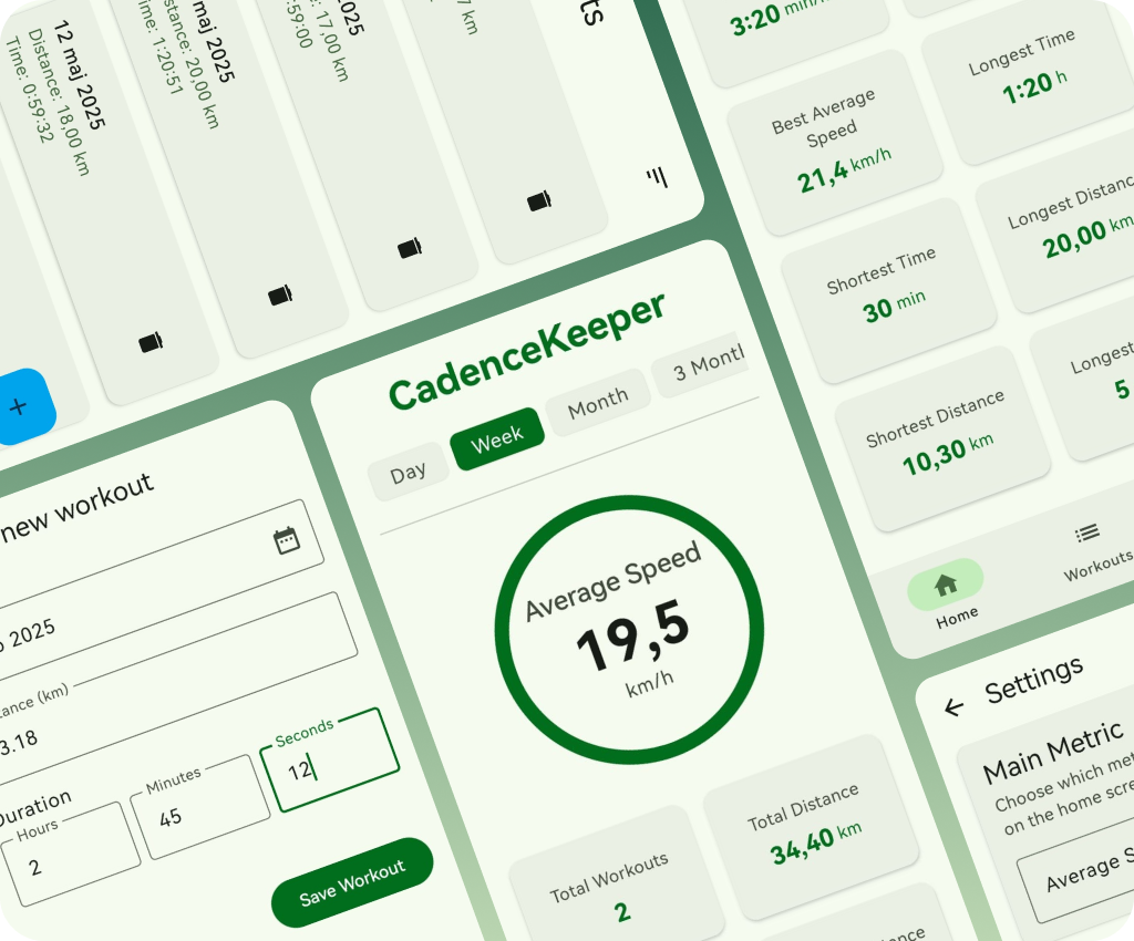 Simple stats, visible progress | CadenceKeeper